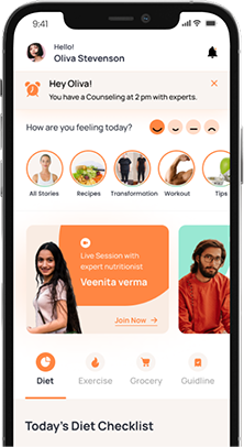 Online Weight Loss Plans & Services | Fitelo