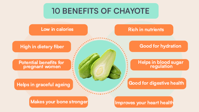 Chayote Benefits: From Managing Weight To Digestive Health
