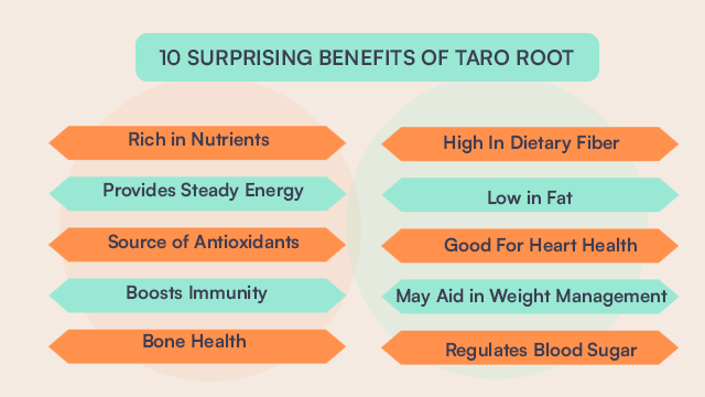Taro Root Benefits: 10 Amazing Benefits For Overall Health
