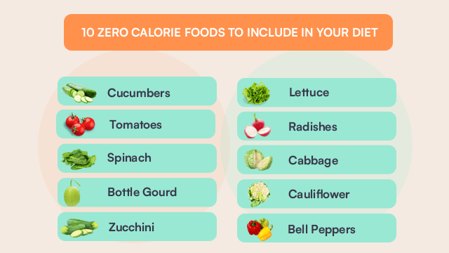 Zero Calorie Foods: 10 Interesting Foods For Weight Loss