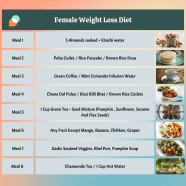 Female Weight Loss Diet With 7 Day Meal Planning 2022 Fitelo Female Weight Loss Diet With 7 Day Meal Planning 2022 Fitelo