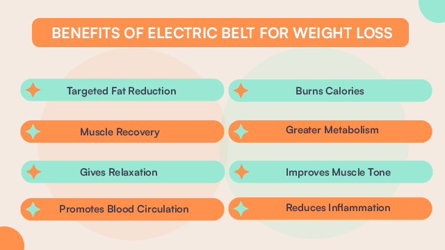 Electric Belt For Weight Loss - Does Electric Belt Really Burn Fat?