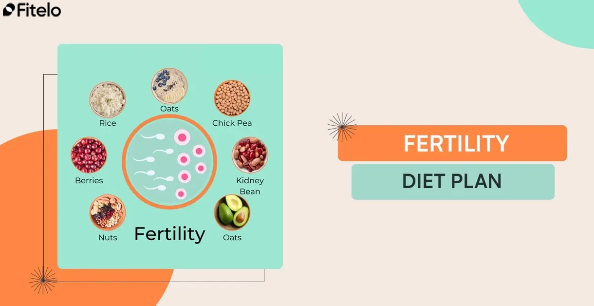 Fertility Diet Plan For Women To Support A Healthy Conception