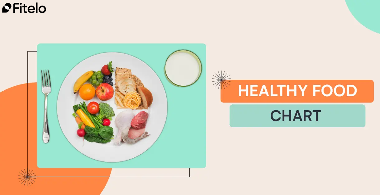 Daily Diet Chart For Good Health