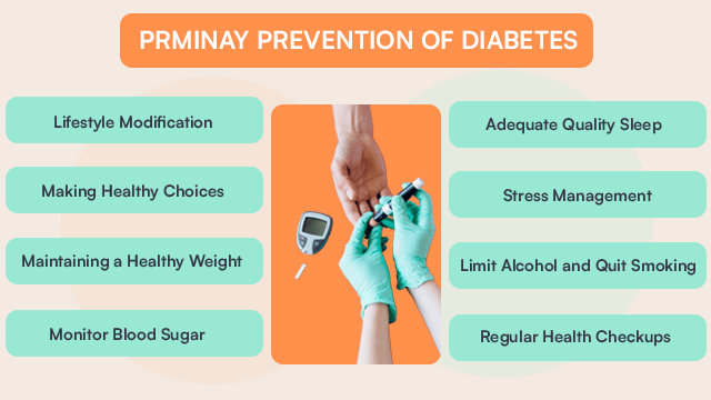Prevention Of Diabetes - Exploring The Possibilities And Strategies