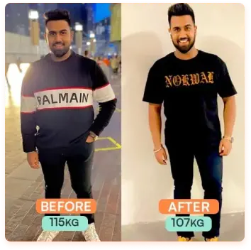 Fitelo Pricing & Plans | Now As Seen On Shark Tank – Know More