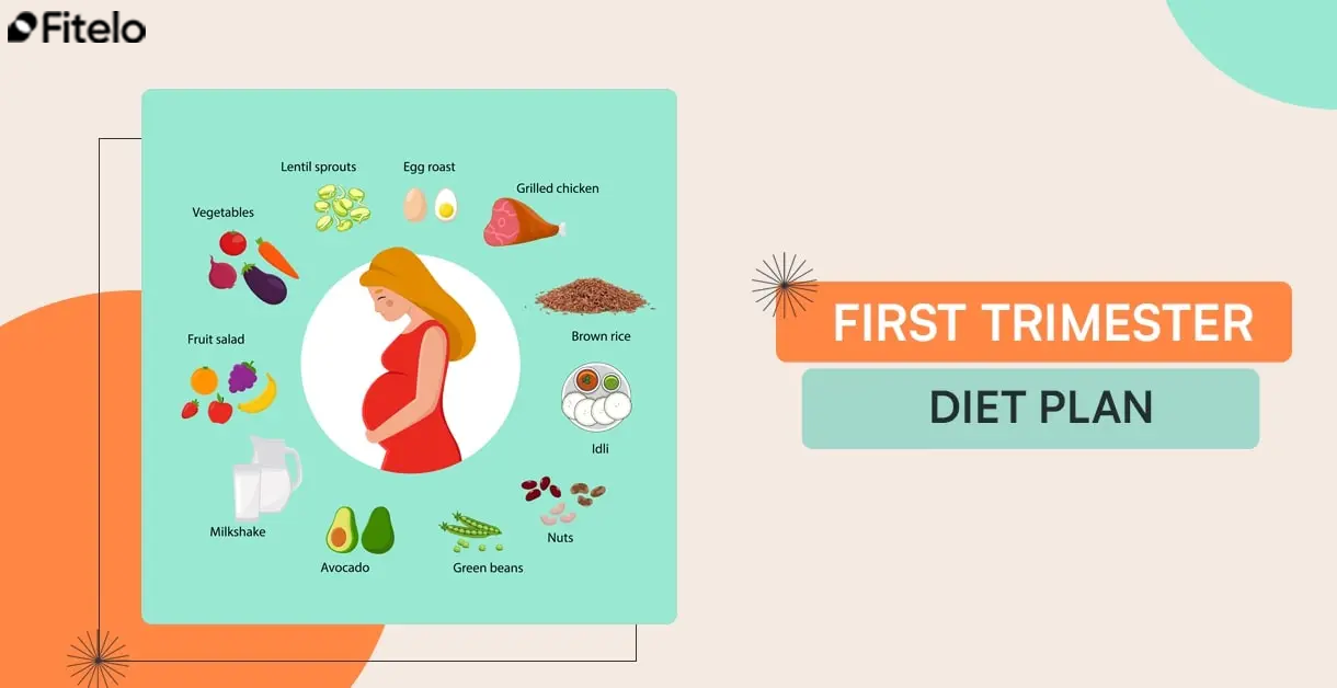 First Trimester Diet Plan: Best 3-Day Meal Chart For Mom-To-Be!